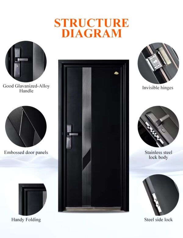 Steel doors Kenya | Seven star doors